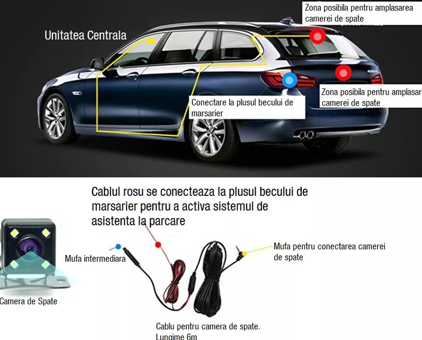 Camera video Full-HD Dubla ecran tactil 7 inch camera spate + cabluri ...