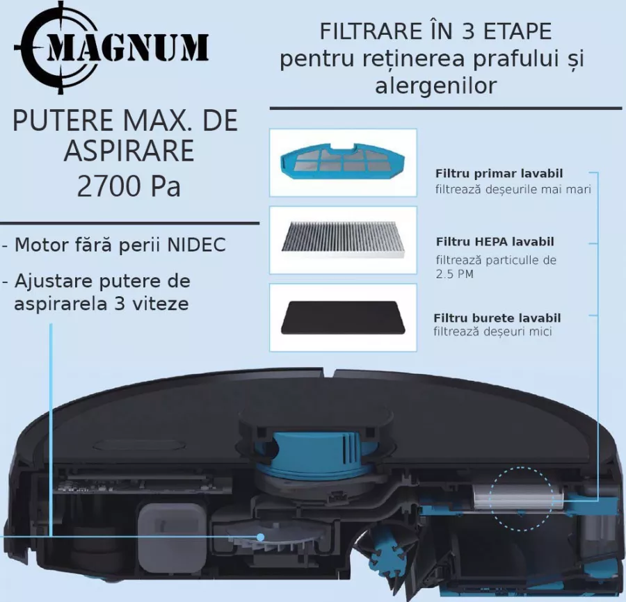 Aspirator robot MAGNUM One 2700 Pa Aplicatie in limba romana Harta ...