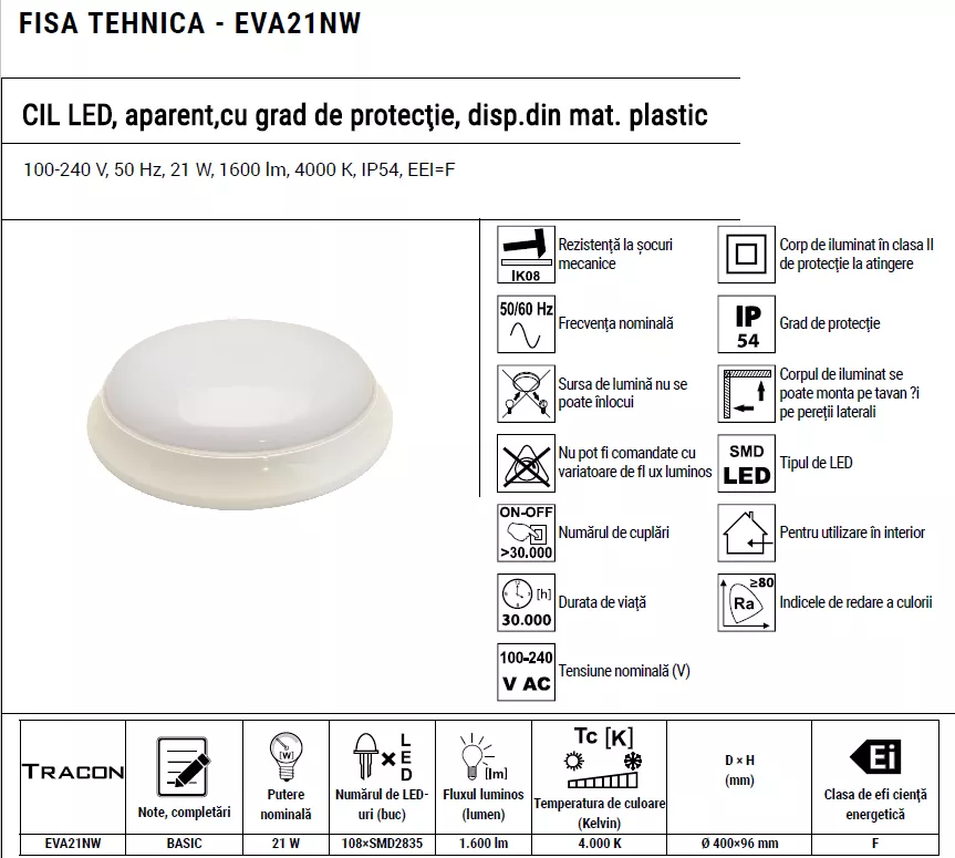 CIL LED aparent cu grad de protectie disp.din mat. plastic EVA21NW - cel.ro