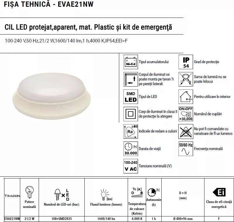 CIL LED protejat aparent mat. plastic si kit de emergenta EVAE21NW - cel.ro
