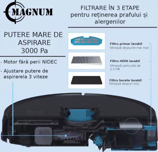 Aspirator robot MAGNUM ONE Plus 3000 Pa Wi-Fi Aplicatie lb. romana ...