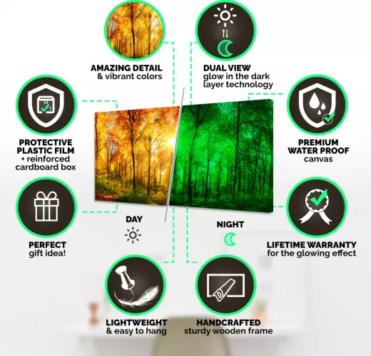 Tablou luminos in intuneric GlowforHome Padurea Portocalie Toamna 120 ...