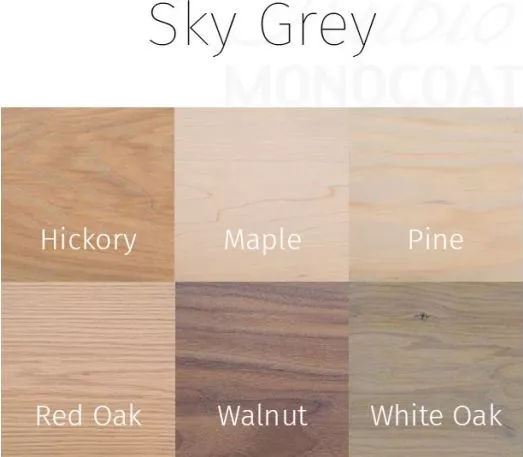 Set ulei lemn interior si accelerator RMC Oil Plus 2C Sky Grey 1.3L ...