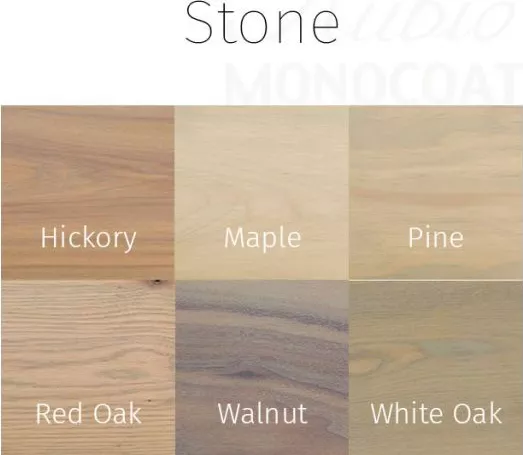 Set ulei lemn interior si accelerator Rubio RMC Oil Plus 2C Stone 350ml ...