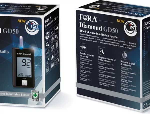 Glucometru Fora GD50 GD50 - cel.ro
