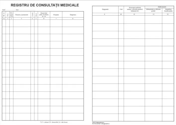 Registru Consultatii Medicale 5947552500426 - cel.ro