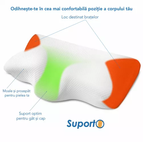 Perna ortopedica cervicala din spuma cu memorie si extensii d4oc_218142660