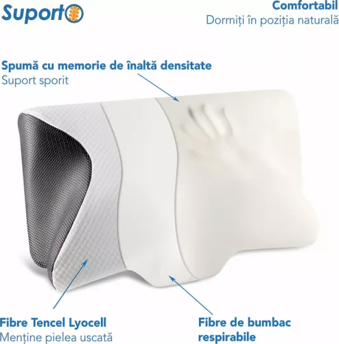 Set perne pentru dormit Suporto perna ortopedica cervicala si perna ...