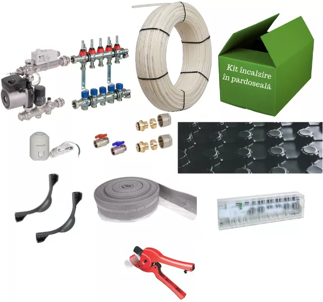 Kit incalzire in pardoseala PREMIUM cu unitate de amestec placa cu nuturi