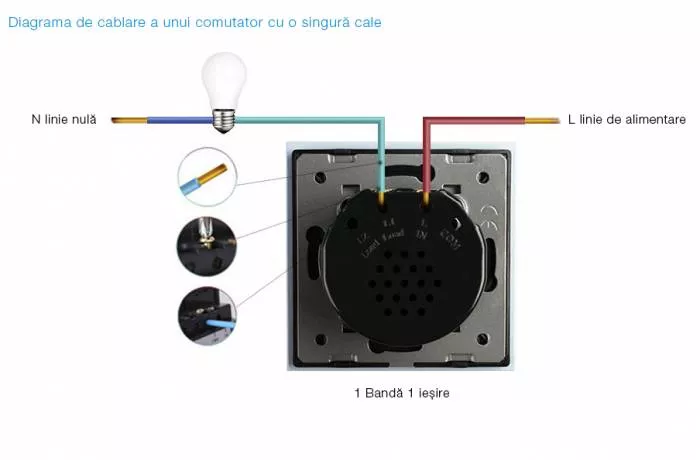 Modul intrerupator dublu cu touch LIVOLO