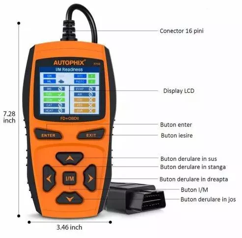 Interfata diagnoza auto profesionala OBD II 16 pini full scan Auto Phix ...