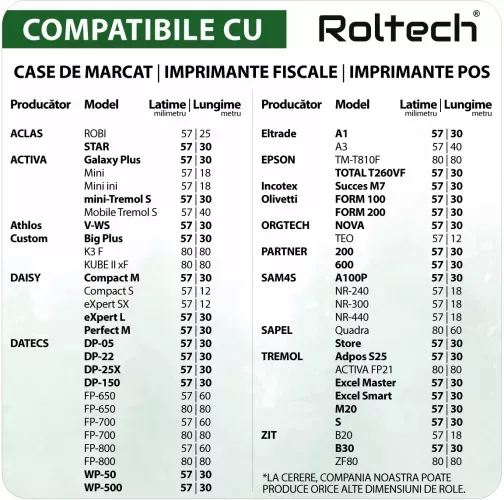 ROLTECH 57mm x 30m non-BPA 1 buc la CEL.ro