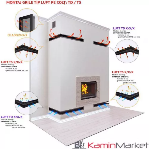 LUFT TS 9x40x60 Grila semineu pe colt - Alb sdnl_263305682 - cel.ro