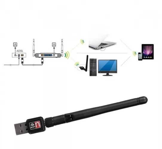 Adaptor wireless A220B placa retea USB 5GHz MRKT7508 - cel.ro