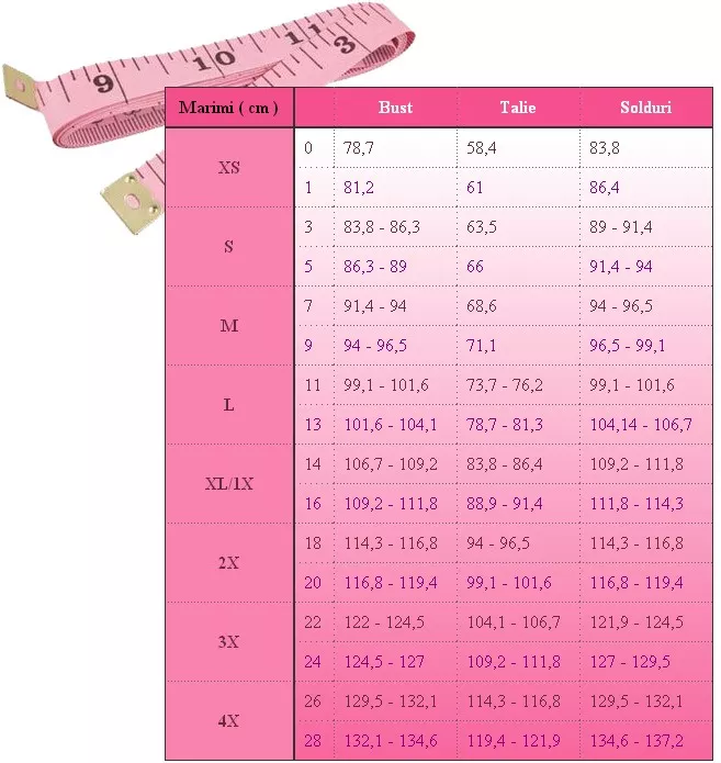 Rochie Coral cu Negru Stil Gogosar wsf135 - cel.ro