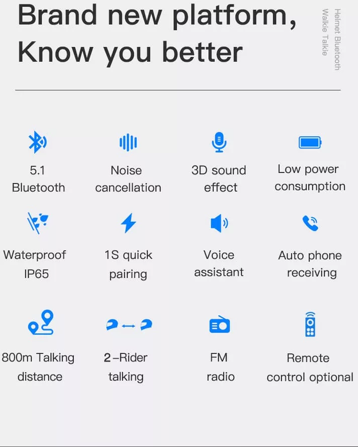 Sistem de comunicare moto intercom EJEAS Q2 Bluetooth 5.1 FM Radio ...