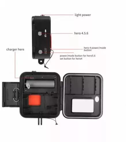 Set Lanterna Subacvatica Si Grip Pentru Camere GoPro xtr337 - cel.ro