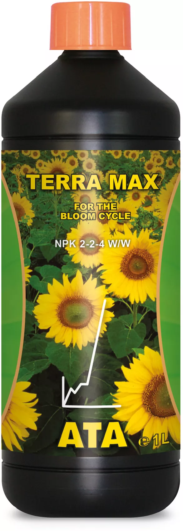 Ingrasamant Atami Terra Max 1L hbpz_835945877