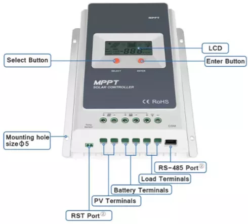 MPPT Regulator Solar de 40A Dimensiuni 252x180x63mm 1040 W max la CEL.ro