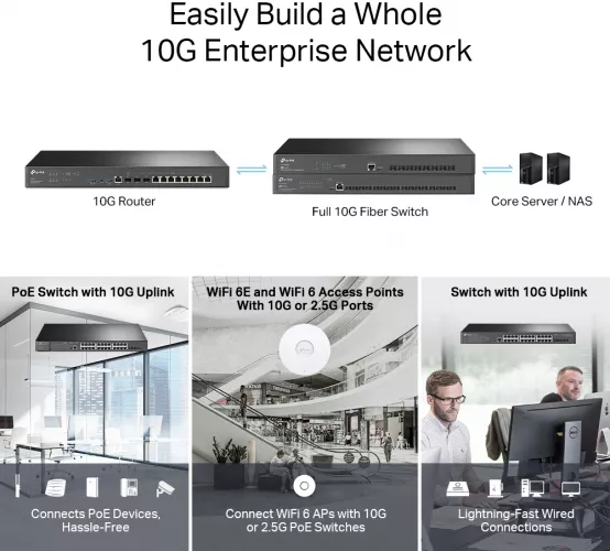 TP-Link ER8411 router cu fir Gigabit Ethernet VPN Router with 10G Ports ...