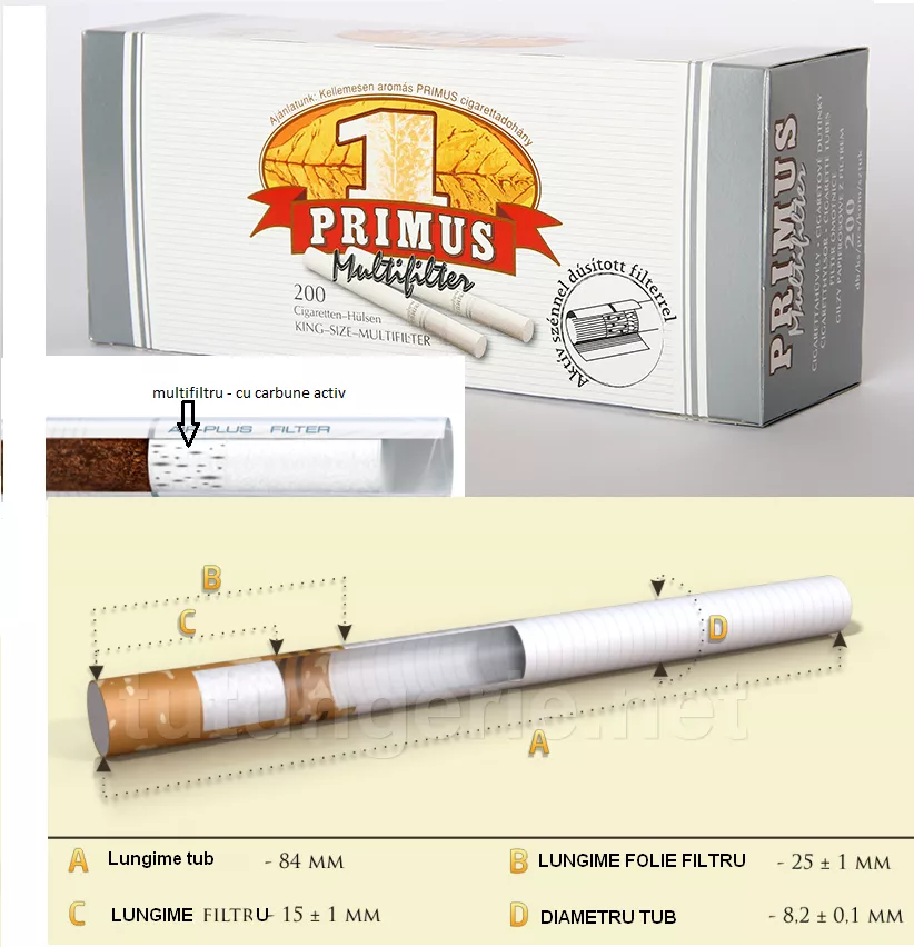 Tuburi tigari pentru injectat tutun PRIMUS MULTIFILTER megapack 2000 ...