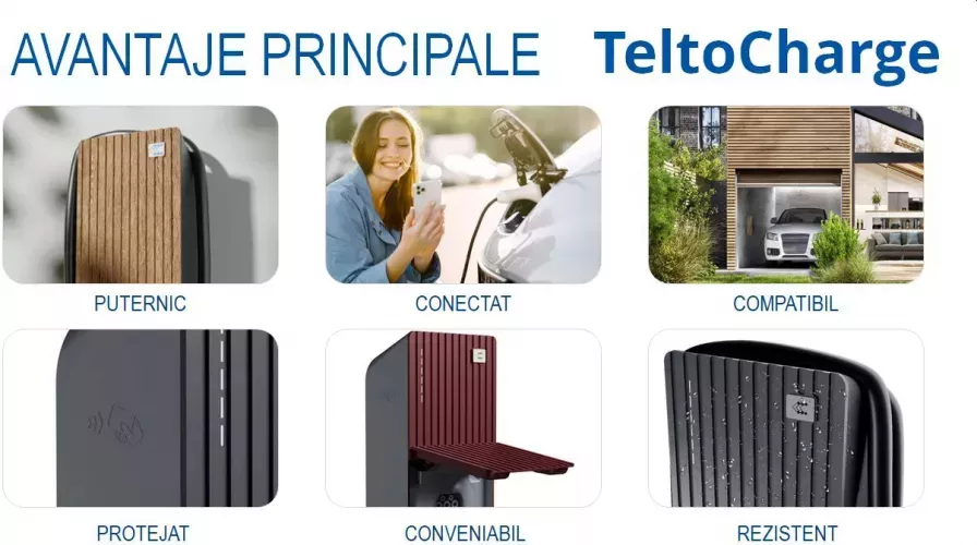 Statie de incarcare autovehicule electrice TeltoCharge 7.4kW LAN WiFi ...