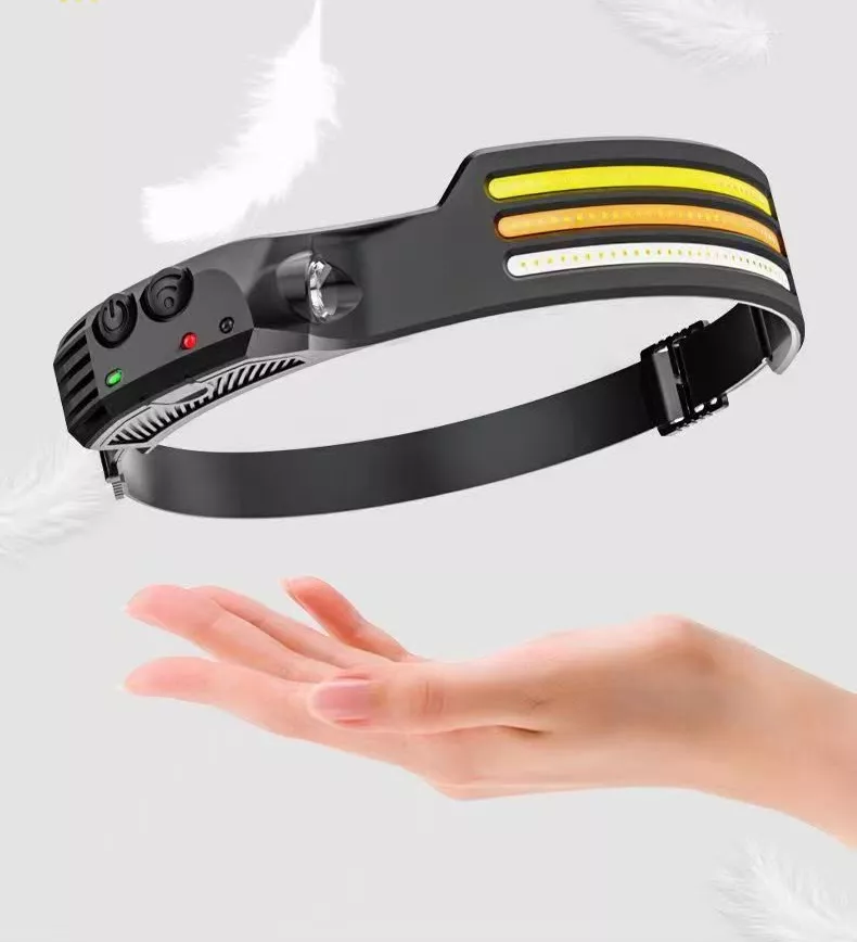 Lanterna Cap cu Senzor MRG M955 Reincarcabila Slim 3x Banda Led COB ...