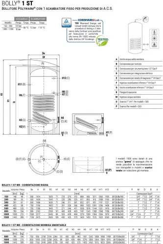 Boiler 150L cu 1 serpentina Polywarm CORDIVARI cu flansa pentru ...
