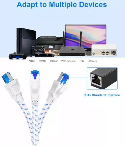 Cablu de retea S/FTP Cat 8 Ethernet de 7 m Gigabit 40 Gbps 2000 MHz cu fir