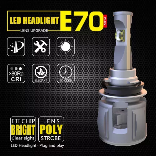 Kit Leduri auto Cree XHP70 H8/H9/H11 Canbus set de 2 buc