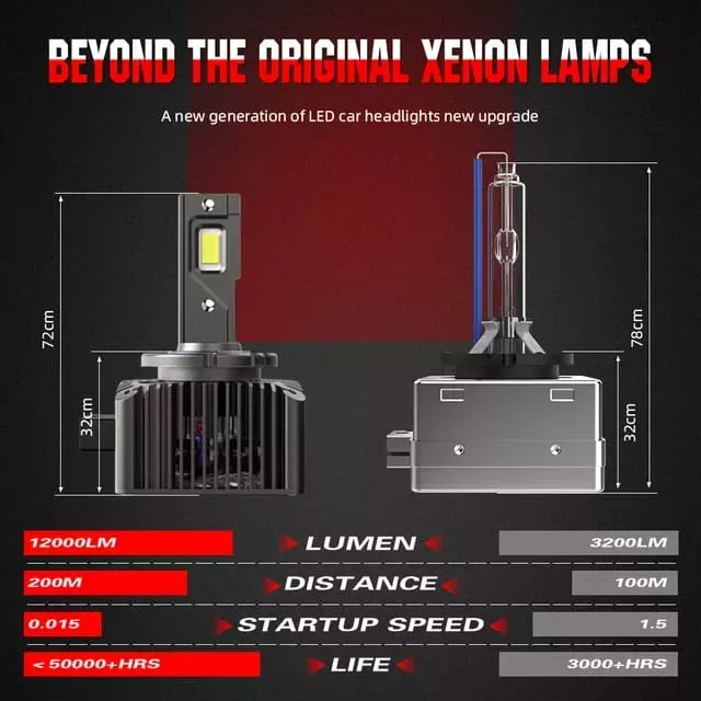 Set de 2 becuri led / xenon auto Xentech Light D8S plug and play 35W Dseries-D8S - cel.ro