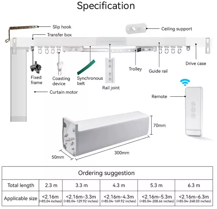 Sina electrica smart pentru perdele si draperii 3.2m inchidere ...