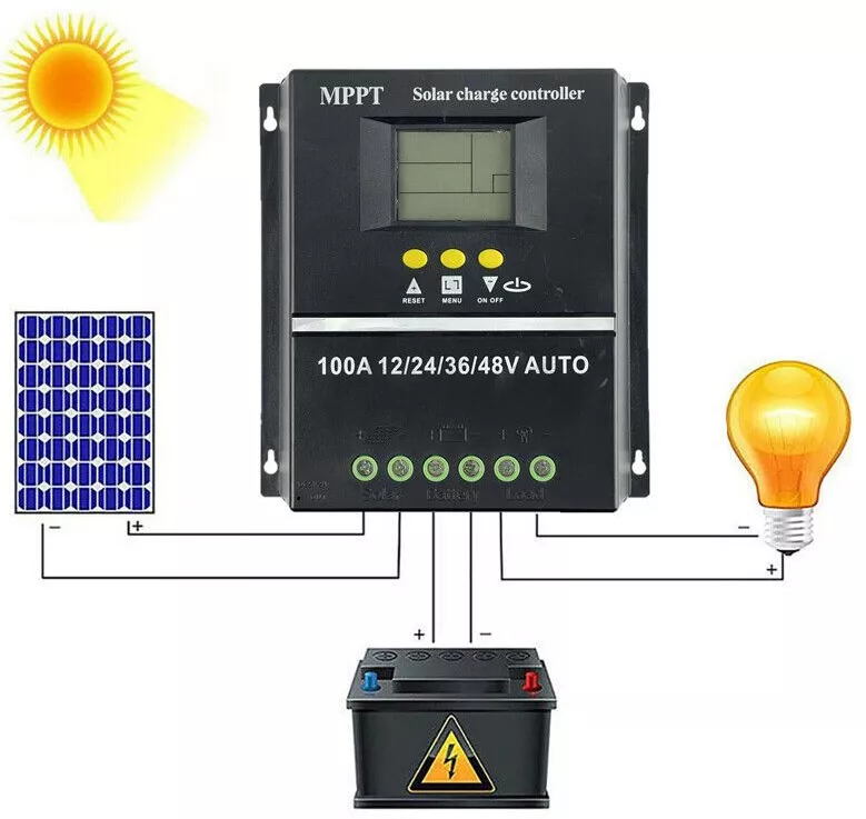 Controller tensiune pentru panou solar 4800W 100A 12/48V MRKT9537 - cel.ro