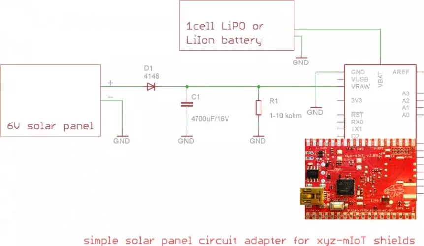 Modul IoT ARM0 + BG96 - xyz-mIoT - shield placa dezvoltare AT SAMD21G ...