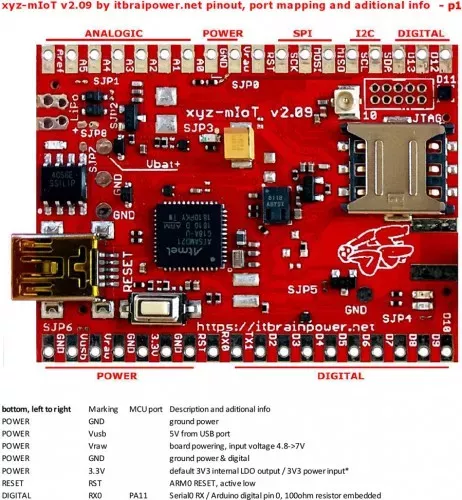 Modul IoT ARM0 + M95FA - xyz-mIoT - shield placa dezvoltare AT SAMD21G ...