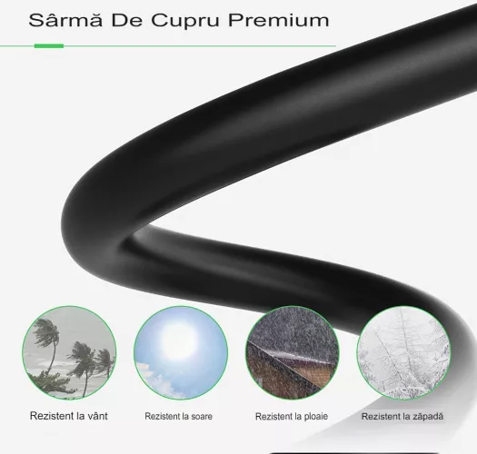 Cablu panou solar sau prelungire panou solar 6mm culoare neagra cu ...