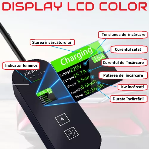 Statie de incarcare portabila pentru autovehicule electrice 8A-16A ...
