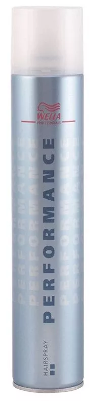 Fixativ spray cu fixare foarte puternica strong Performance Wella ...