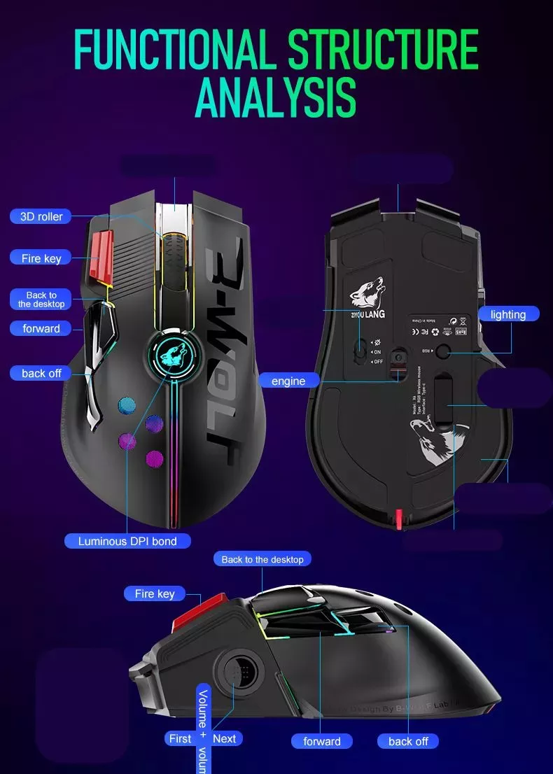 Mouse Freedom Wolf X6 12000 DPI cu 5 trepte profesional pentru gaming ...