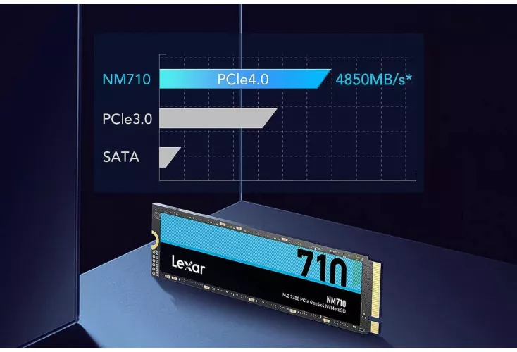 SSD Lexar NM710 2TB PCI Express 4.0 x4 M.2 NVMe 2280 lnm710x002t-rnnng ...