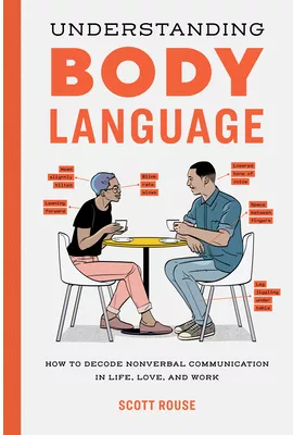 Understanding Body Language How to Decode Nonverbal Communication in ...