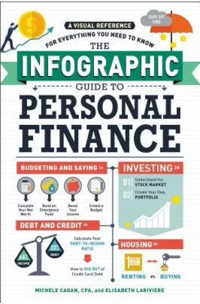 The Infographic Guide to Personal Finance A Visual Reference for ...
