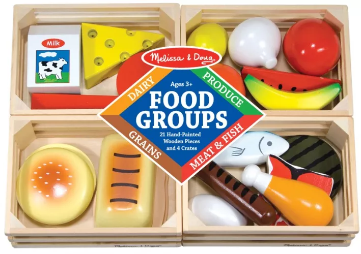 Grupe de alimente MD0271 - cel.ro