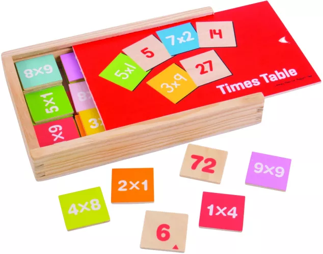 Jocul inmultirilor BJ538 - cel.ro