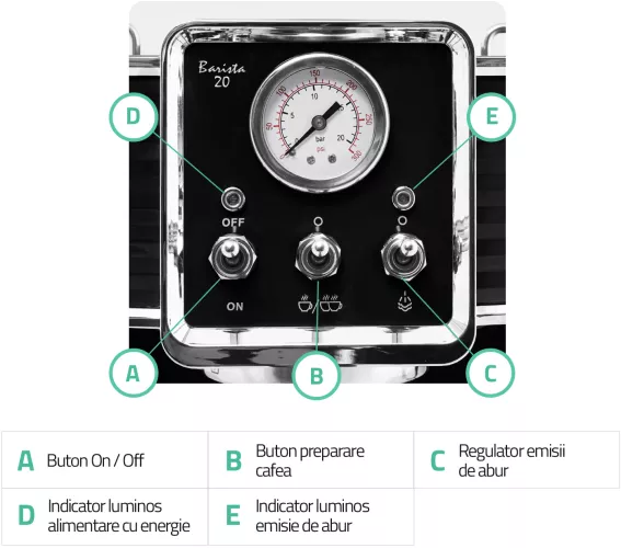 Espressor SAMUS BARISTA 20 BARISTA20 - cel.ro