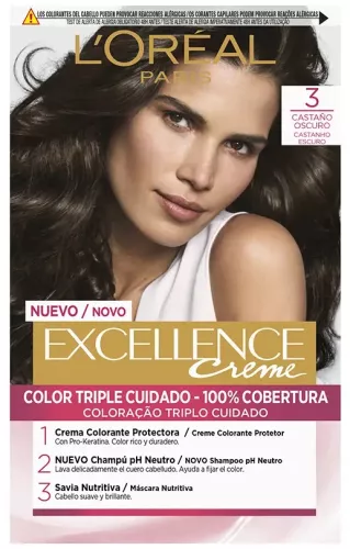 Vopsea de par permanenta cu Pro-Keratina si Ceramide LOreal Paris ...