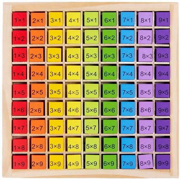 Joc Montessori din Lemn Flippy Tabla Inmultirii Blocuri Tabel de ...