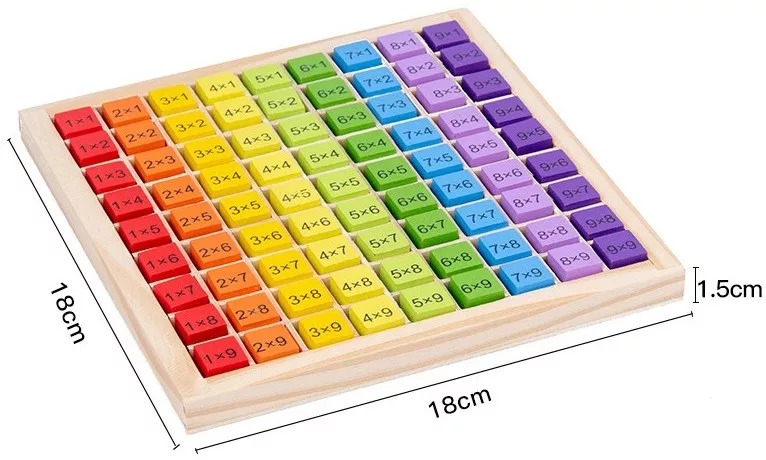 Joc Montessori din Lemn Flippy Tabla Inmultirii Blocuri Tabel de ...