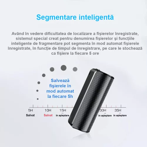 Reportofon profesional magnetic cu microfon ascuns prin activare vocala ...