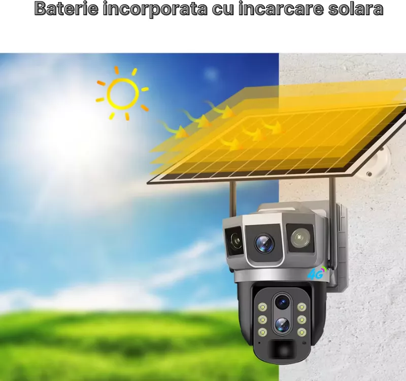 Camera de supraveghere cu panou solar MaGeCa 4G Cartela SIM 4MP Full HD ...